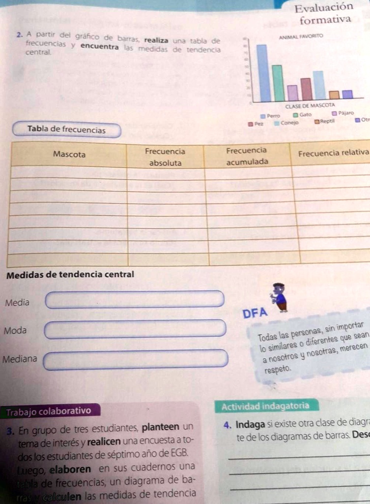 2a partir del grafico de barras realiza una tabla de frecuencias y ...