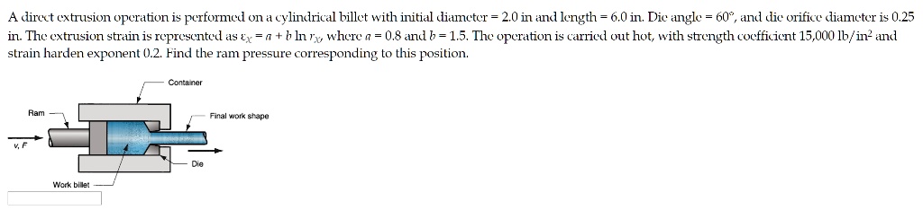 A direct extrusion operation is performed on a cylindrical billet with ...