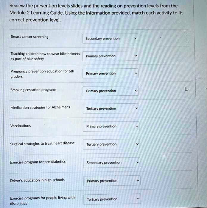 SOLVED: prevention levels Review the prevention levels slides and the ...