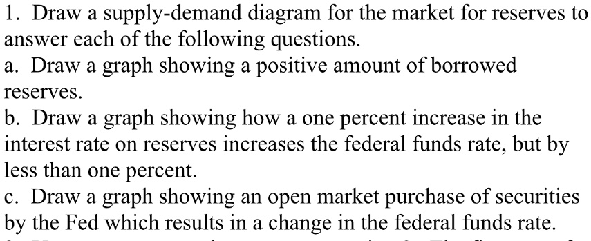 1. Draw a supply-demand diagram for the market for reserves to answer ...