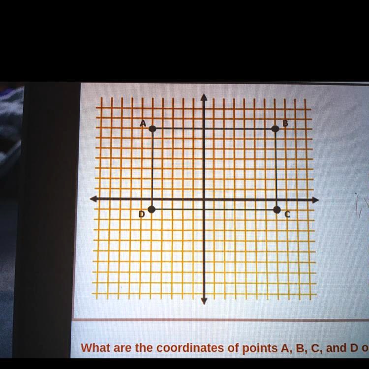 SOLVED: 'what are the coordinates of points ABC and d on the graph ...