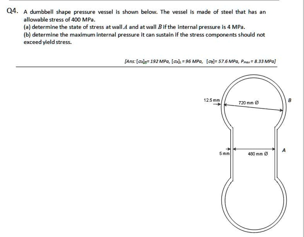 SOLVED: Allowable stress of 400 MPa. Determine the state of stress at ...