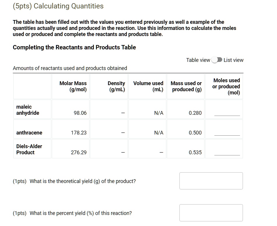 (5pts) Calculating Quantities The table has been filled out with the values you entered ...