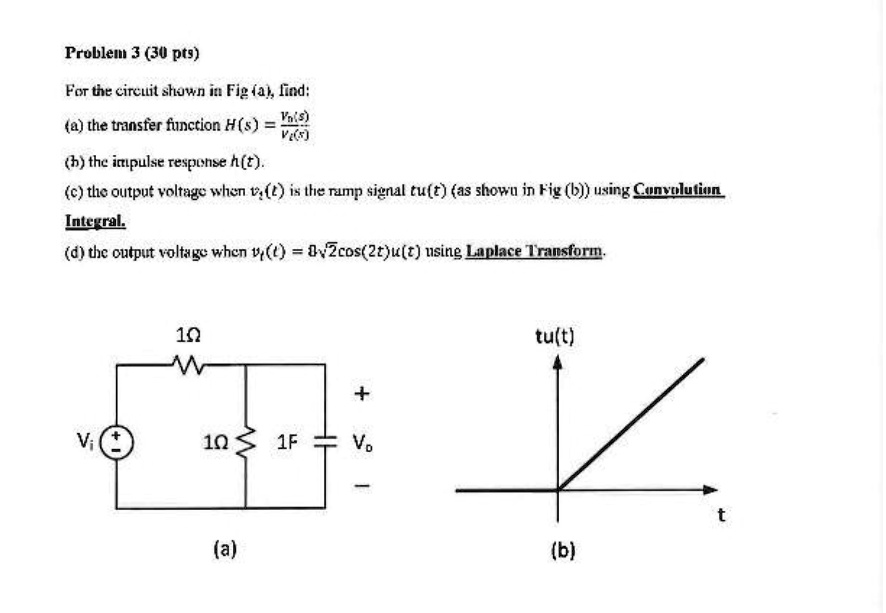 Solved Problem 3 30 Pts For The Circuit Shown In Fig A Find A V5 B The Impulse 