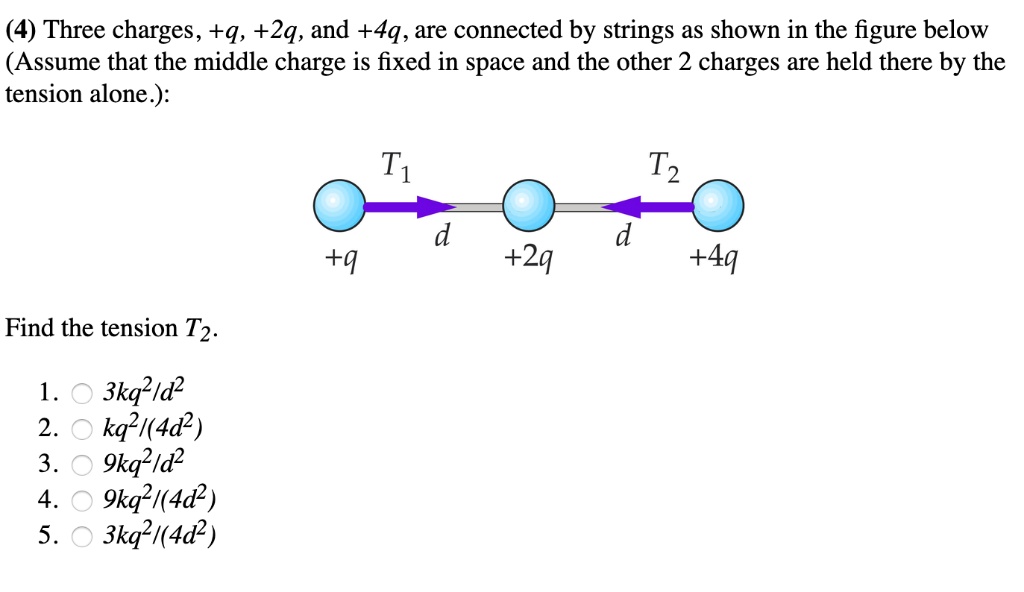 4 three charges q 2q and 4q are connected by strings as shown in the figure below assume that ...