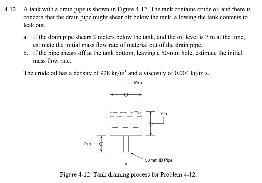 4-12. A tank with a drain pipe is shown in Figure 4-12. The tank ...
