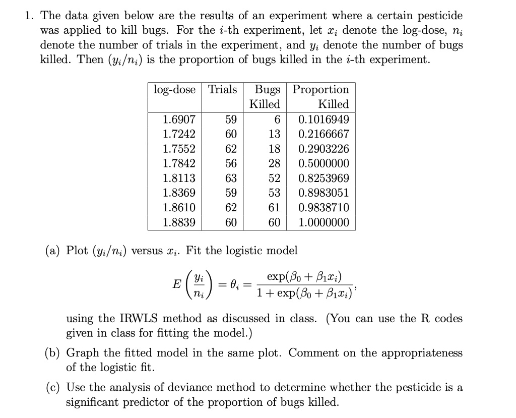 Solved The Data Given Below Are The Results Of An Experiment Where A Certain Pesticide Was 