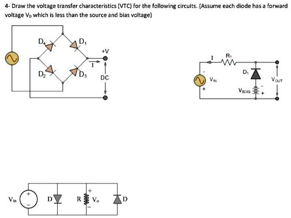 4-Draw the voltage transfer characteristics (VTC) for the following ...