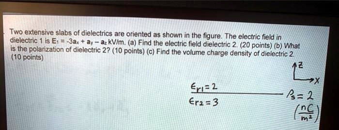 SOLVED: Two extensive slabs of dielectrics are oriented as shown in the ...