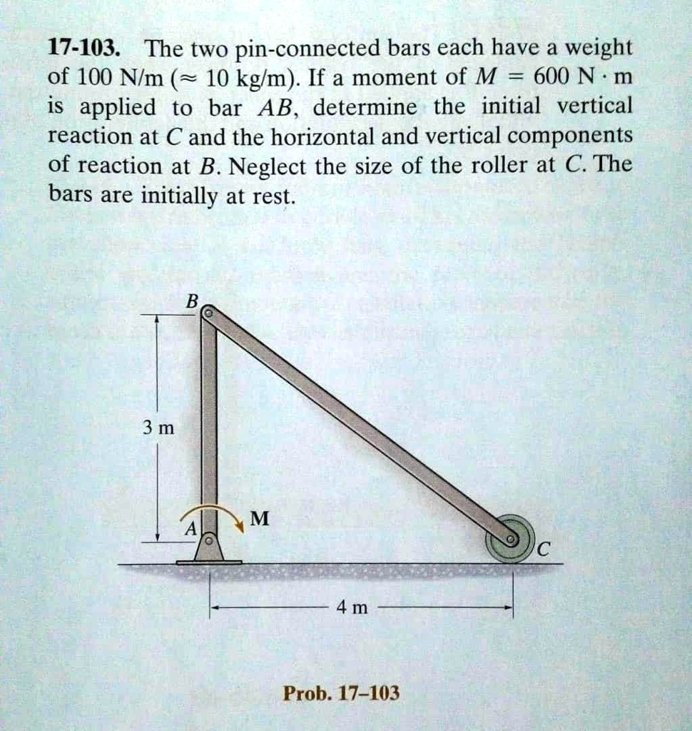 17 103the two pin connected bars each have a weight of 100 nm10 kgmif a ...
