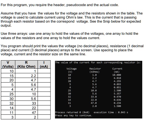 For this program, you require the header, pseudocode, and the actual code. Assume that you have ...