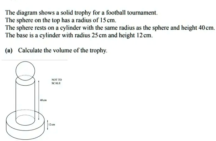 SOLVED: The diagram shows a solid trophy for a football tournament. The ...