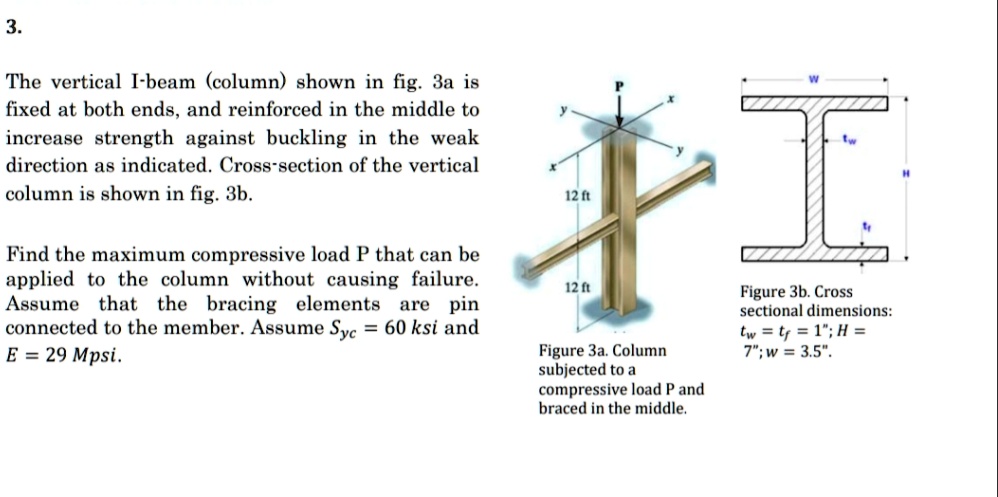 SOLVED: The vertical I-beam (column) shown in fig. 3a is fixed at both ...