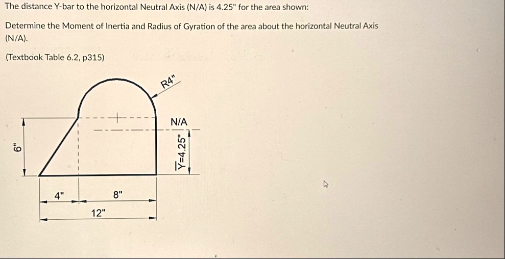 the distance y bar to the horizontal neutral axis na is 425 for the ...