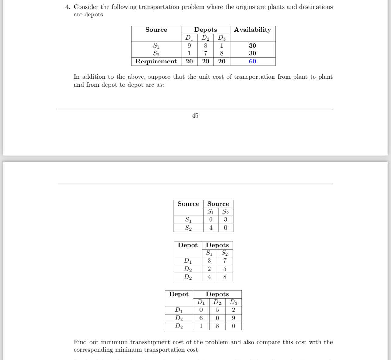 SOLVED: 4. Consider the following transportation problem where the ...