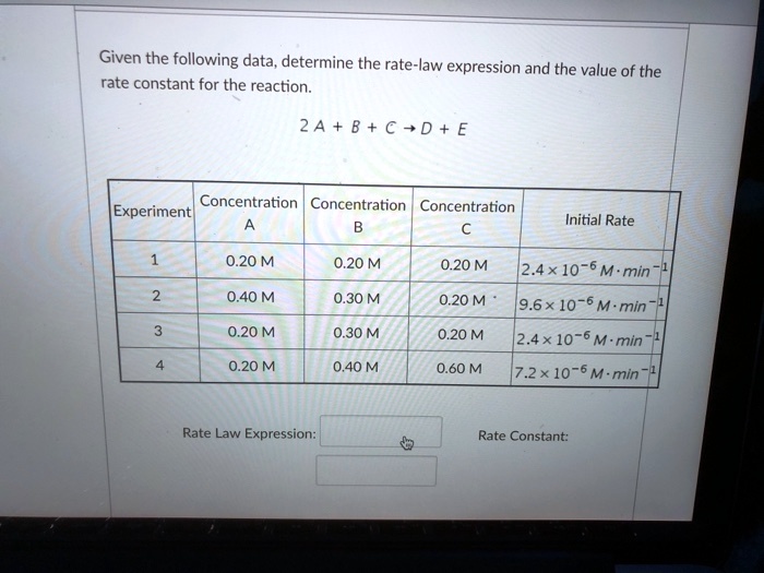 SOLVED: Given the following data, determine the rate-law expression and the value of the rate ...