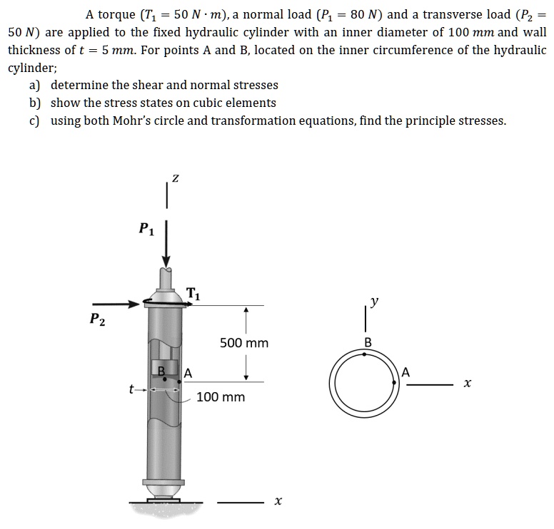 SOLVED: A torque (T = 50 N m), a normal load (P = 80 N) and a ...