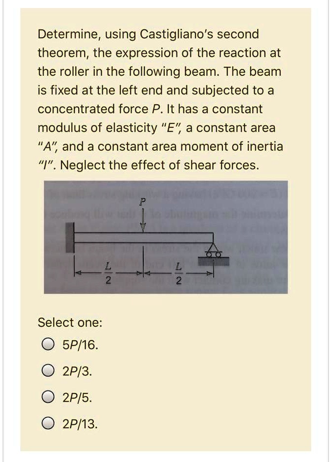 Determine, using Castigliano's second theorem, the expression of the ...