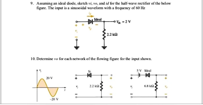 9. Assuming an ideal diode, sketch vi, vo, and id for the half-wave rectifier of the below ...