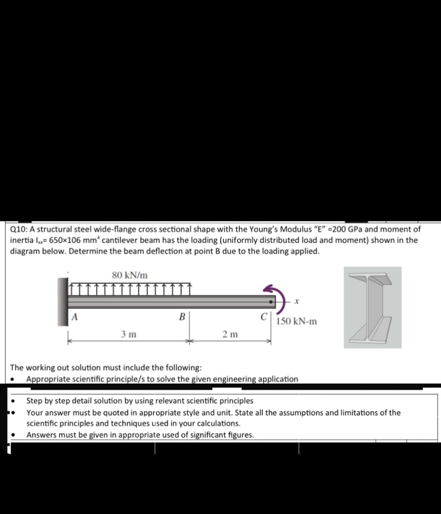 Q10: A structural steel wide-flange cross sectional shape with the ...
