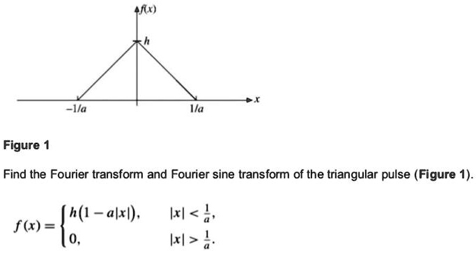 afx 1a 1a figure1 find the fourier transform and fourier sine transform ...