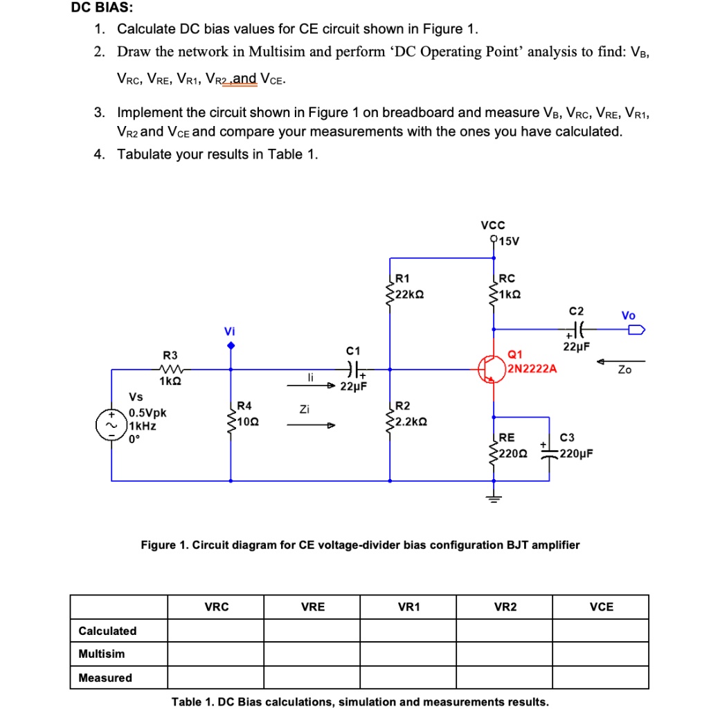 DC BIAS: 1. Calculate DC bias values for CE circuit shown in Figure 1. 2. Draw the network in ...