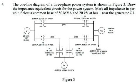 SOLVED: The one-line diagram of a three-phase power system is shown in ...
