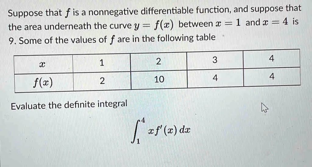 Suppose that f is a nonnegative differentiable function, and suppose that the area underneath ...