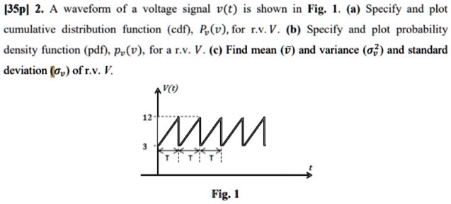 spl 2 waveform of voltage signal vt is shown in fig 1 a specify and ...