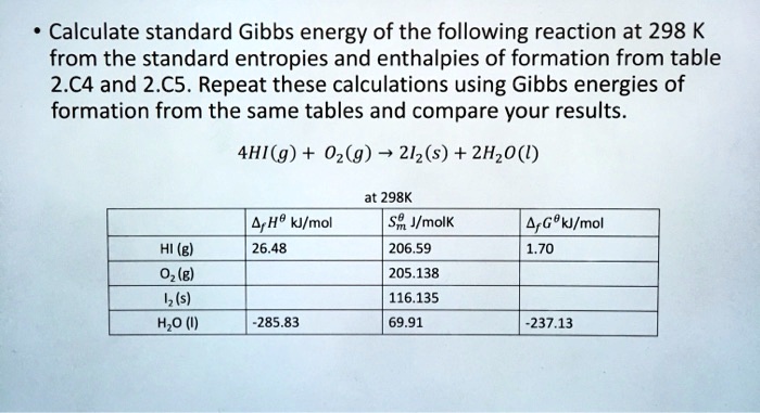 Calculate standard Gibbs energy of the following reaction at 298 K from ...
