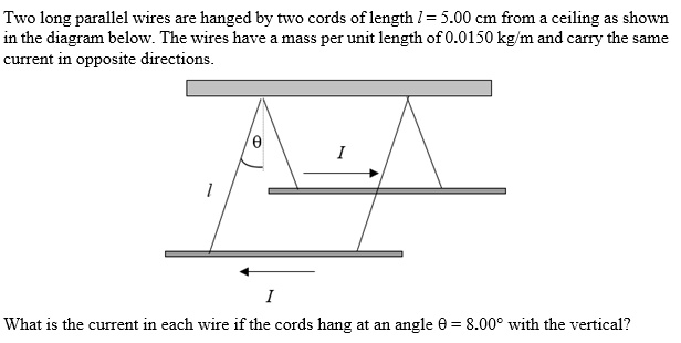 two long parallel wires are hanged by two cords of length l 500 cm from ...