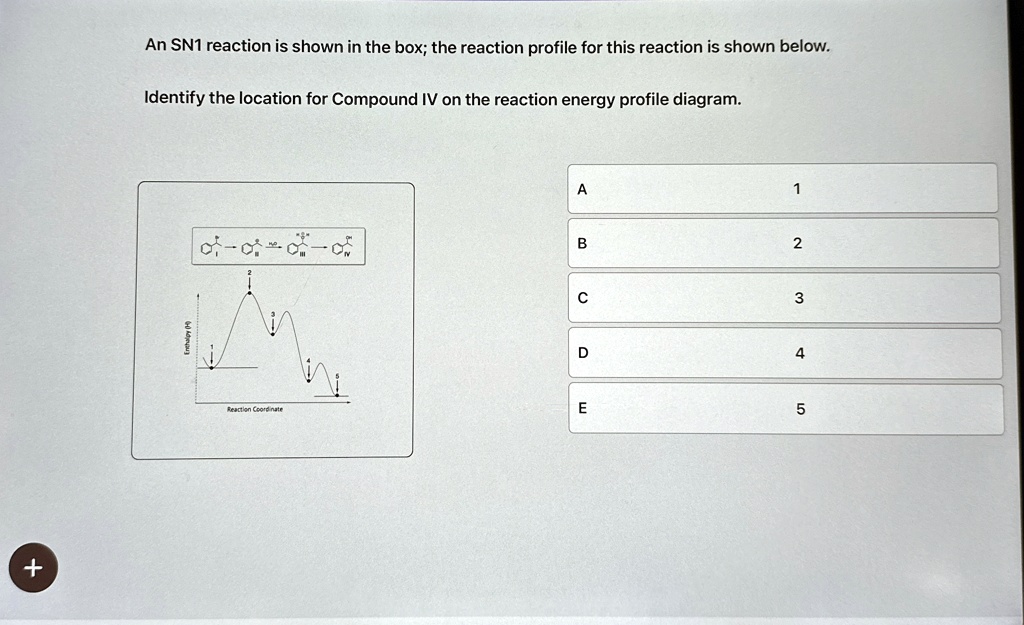 an sn1 reaction is shown in the box the reaction profile for this ...