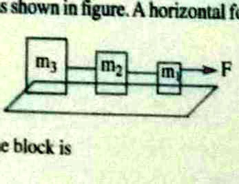 SOLVED: three blocks of mass m1=m, m2=2m and m3=3m connected by two strings are placed on ...