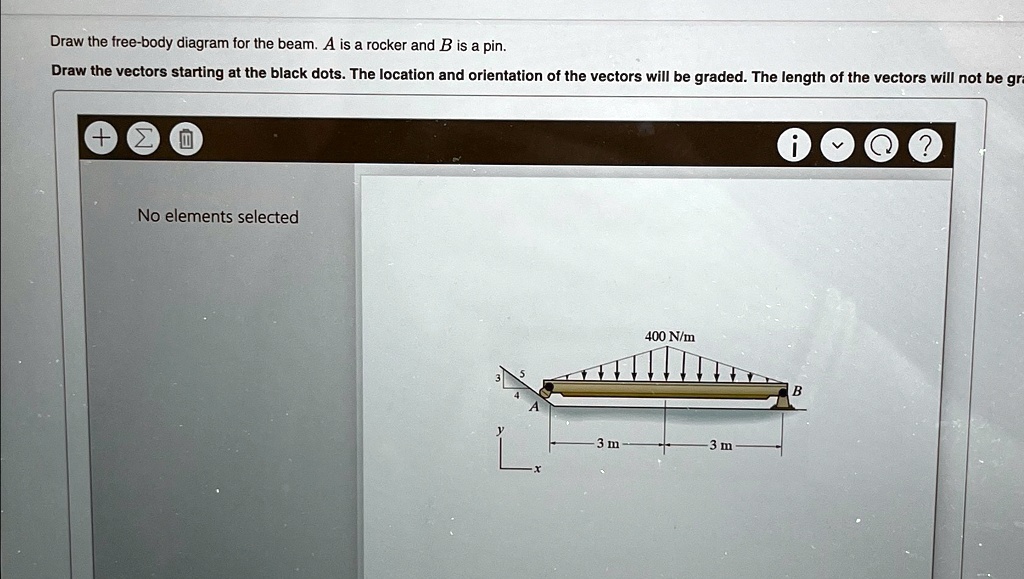draw the free body diagram for the beam a is a rocker and b is a pin ...
