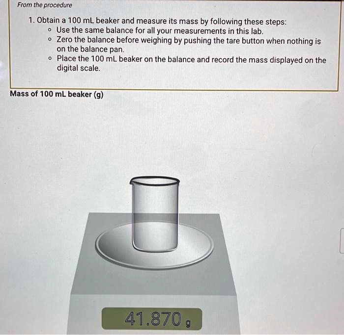 From the procedure 1. Obtain a 100 mL beaker and measure its mass by ...
