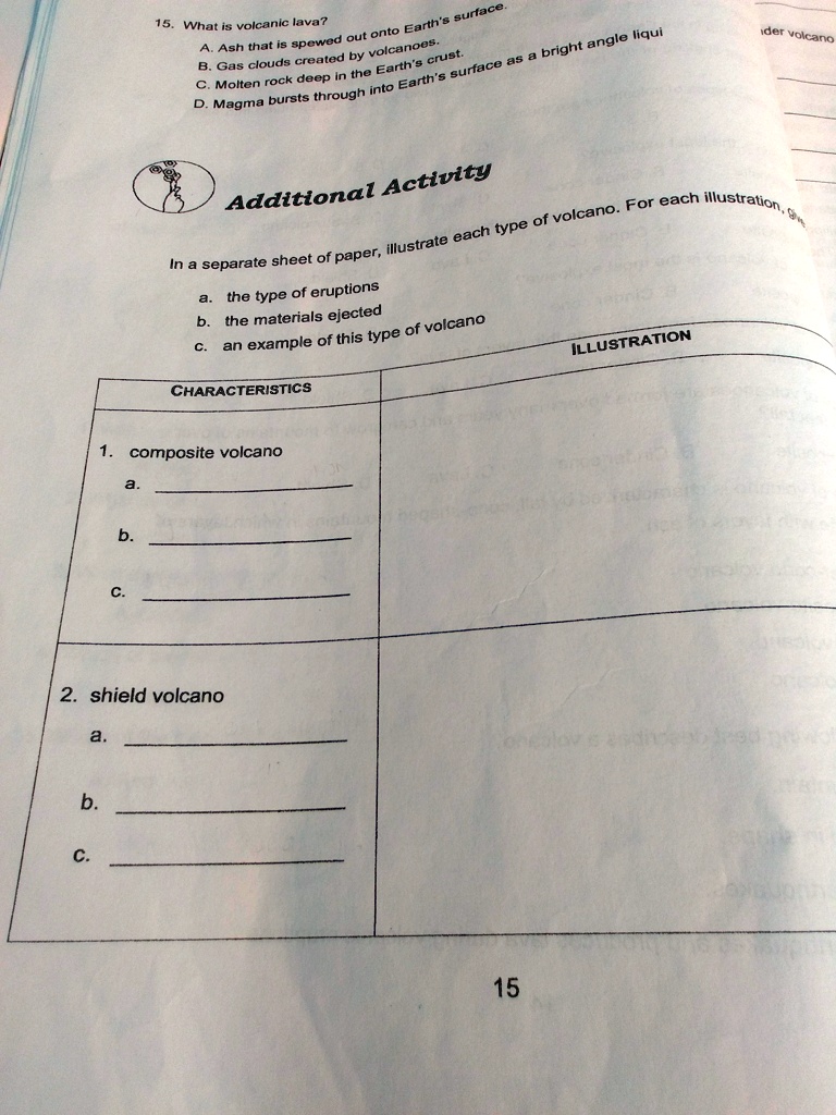 SOLVED: 'In a separate sheet of paper, illustrate each type of volcano ...