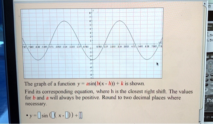 SOLVED: The graph of a function asin(b(x KIS shown; Find its ...