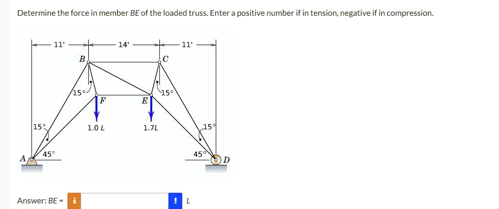 determine the force in member be of the loaded truss enter a positive ...