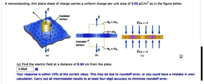 SOLVED: A nonconducting, thin plane sheet of charge carries a uniform ...