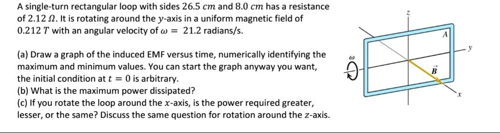 Solved A Single Turn Rectangular Loop With Sides 265 Cm And 80 Cm Has A Resistance Of 212