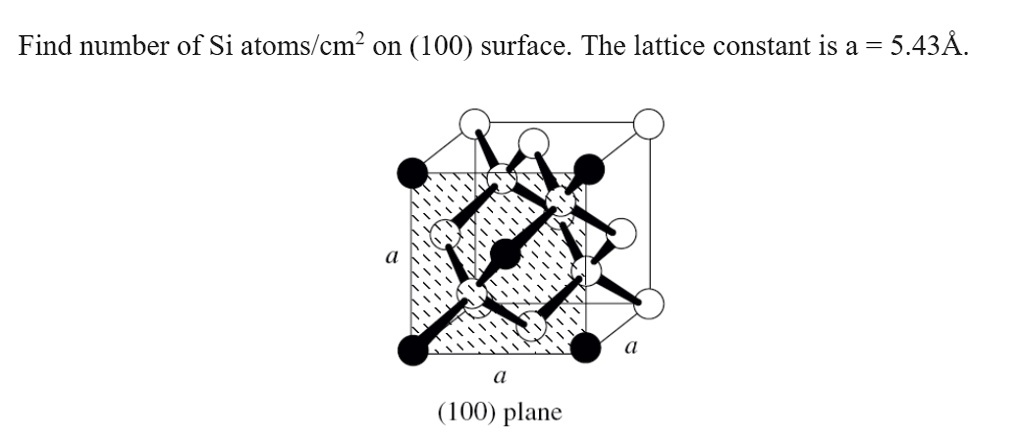 Find number of Si atoms/cm² on (100) surface. The lattice constant is a ...