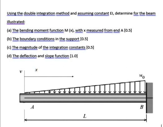 Using the double integration method and assuming constant EI, determine ...