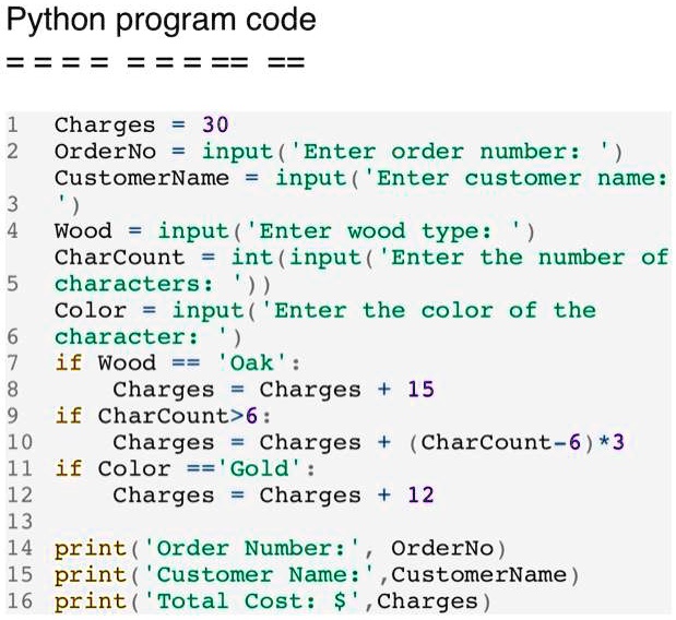 Python Questionmake A Flowchart And Pseudocode For The Following Code Python Program Code 5505