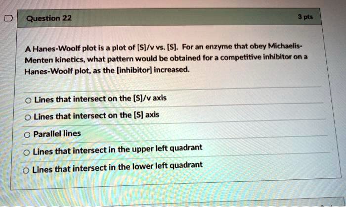 question 22 pts a hanes woolf plot is a plot of svv vs s for an enzyme ...