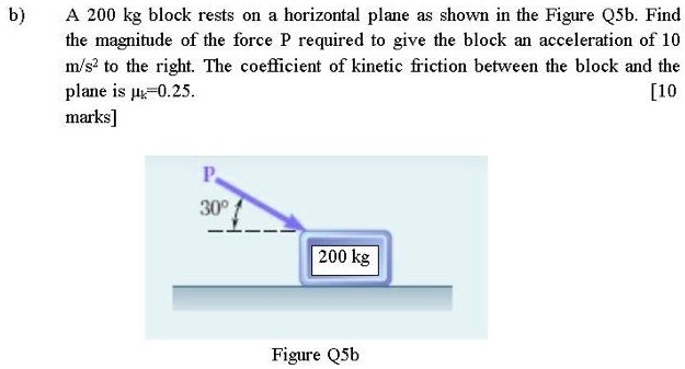 a 200 kg block rests horizontal plane as shown in the figure qsb find the magnitude of the force ...