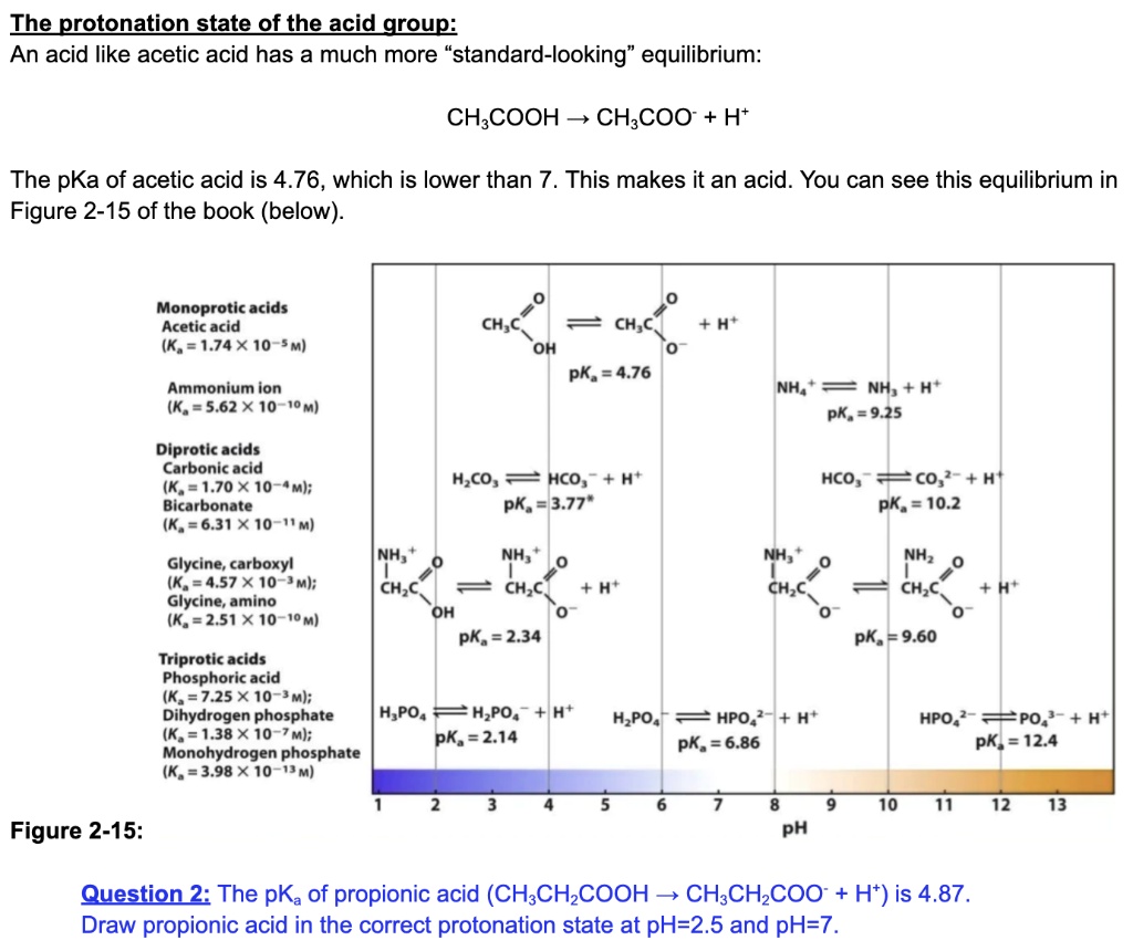SOLVED: Question 2: The pKa of propionic acid (CH3CH2COOH -> CH3CH2COO- + H+) is 4.87. Draw ...