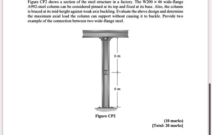 Figure CP2 shows a section of the steel structure in a factory. The ...