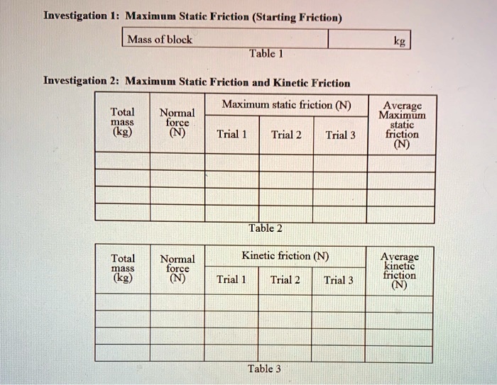 SOLVED: Investigation I: Maximum Static Friction (Starting Friction ...