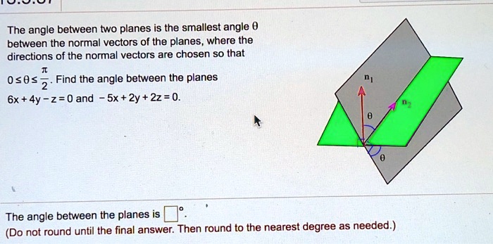 The angle between two planes is the smallest angle Î¸ between the ...