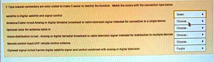 f type coaxial connectors are color coded to make it easier to identify ...